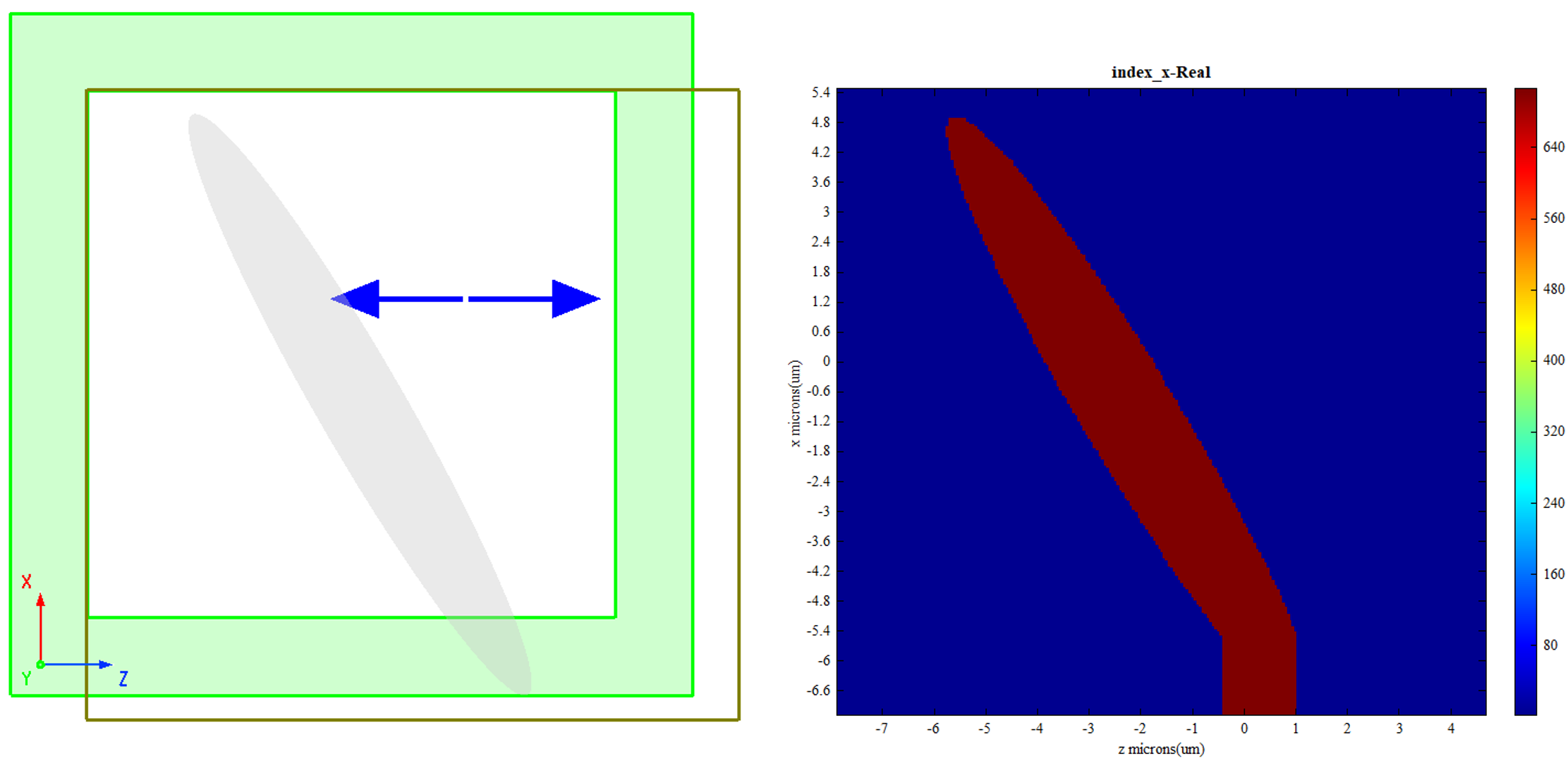 Structures | SIMWORKS